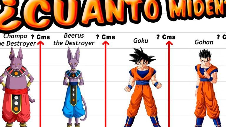 La altura de Goku: ¿Cuánto mide el famoso saiyajin?