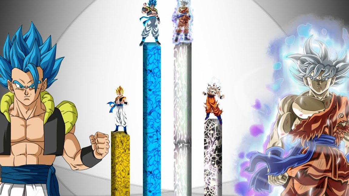 Goku ultra instinto vs Gogeta Blue: ¿Quién es más poderoso?
